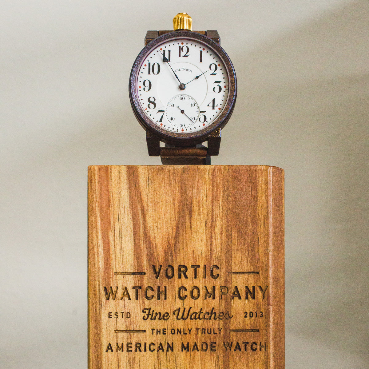 Custer & Wolfe: The Evolution of our American Made Mechanical Watches ...