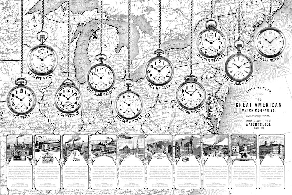 Map of the Great American Watch Companies - 24 x 36 Print – Vortic